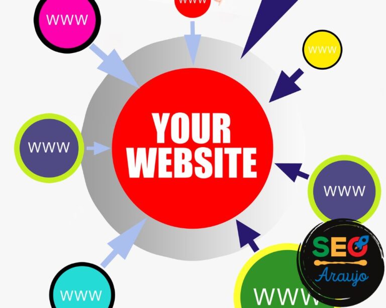 Link Building Estrategias Efectivas Para Construir Enlaces De Calidad